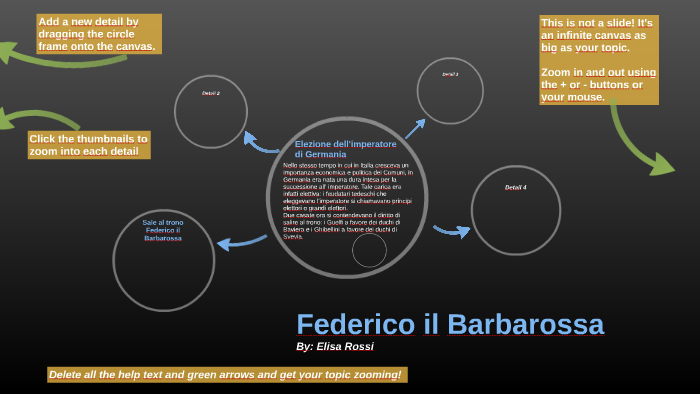 Federico il Barbarossa by elisa rossi on Prezi