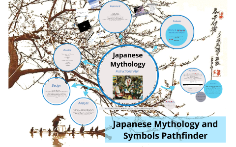 Japanese gods & goddesses: symbols & art by Crystal Snyder on Prezi
