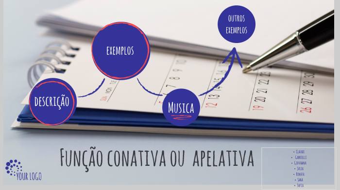 Redação-Função conativa by Julia De Sicco on Prezi