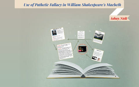 Use of Pathetic Fallacy in William Shakespeare's Macbeth by Ashay Naik ...