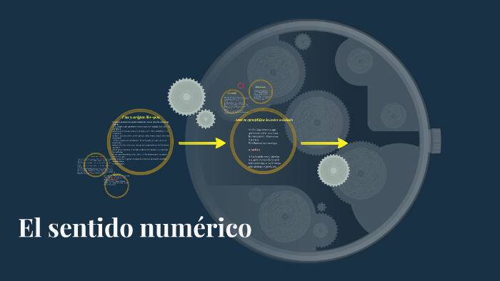 El sentido numerico by Arturo Vargas on Prezi