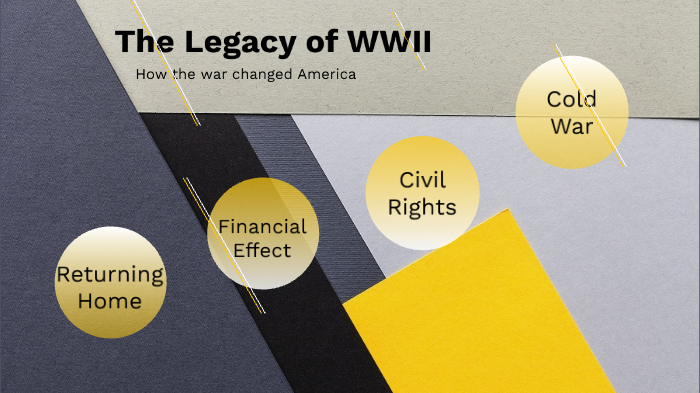 Legacy of WWII by Zadan Mason on Prezi