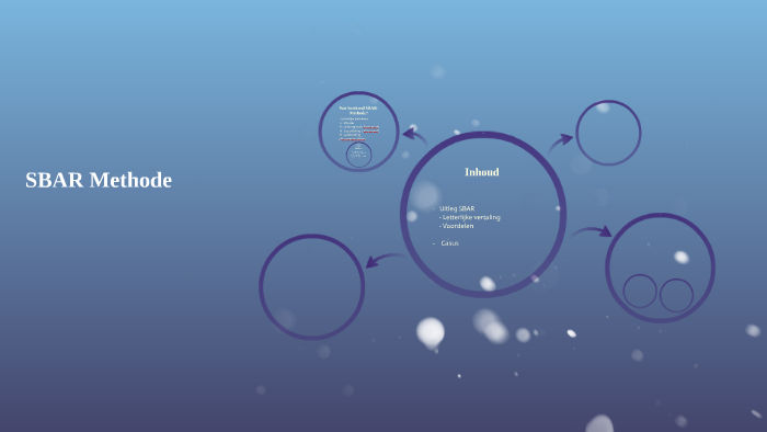 SBAR Methode by Ghislaine Stippel on Prezi