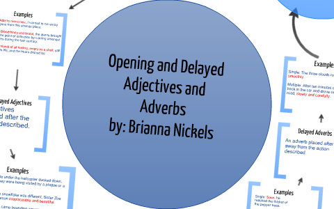 Opening and Delayed Adjectives and Adverbs by Brianna Nickels on Prezi