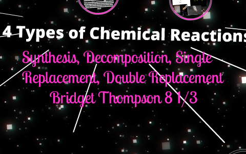 4 Types of Reactions by Bridget Thompson on Prezi