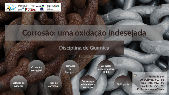 Corrosão: uma oxidação indesejada by Degradação dos metais Química on Prezi