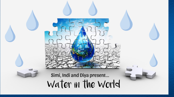Water in the World by Diya Anoop on Prezi