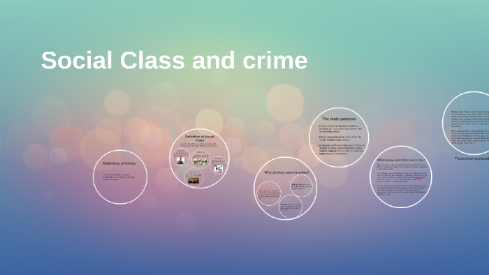 Social Class and crime by Muhammad Amar Wan on Prezi