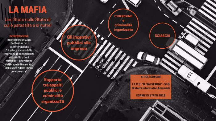 Mappa concettuale MAFIA by simone poli on Prezi