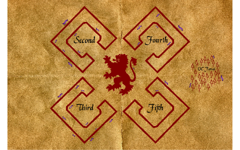 jjj by Muhammad Harirah on Prezi