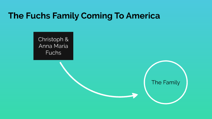 FOX Family Tree by Mary Ann Fox on Prezi