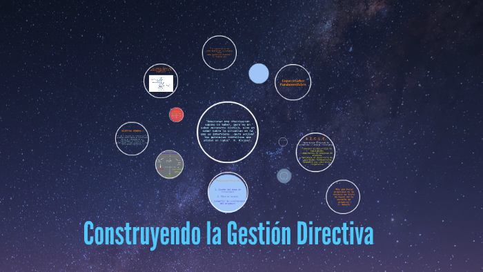 Construyendo la Gestión Directiva by carolinaa rodriguez on Prezi