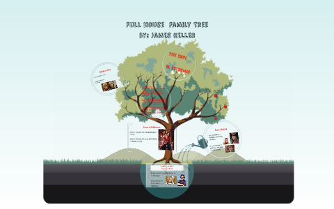 Full House Family Tree by James Keller on Prezi