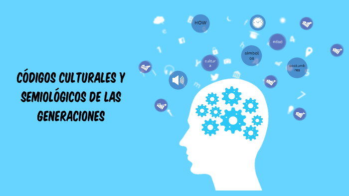 CODIGOS CULTURALES by Sandra Liliana Daza Gomez on Prezi