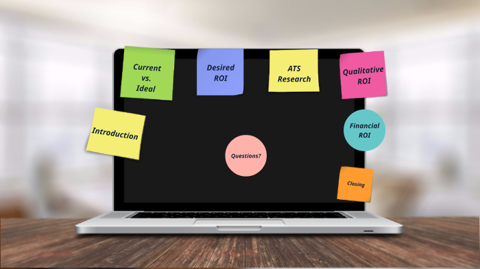 ATS Proposal by Bianca Gonzalez on Prezi