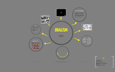 ORALISM by Jason Kane on Prezi