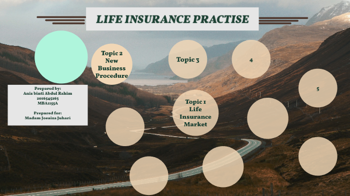 life 274 anis by Anis Laila on Prezi