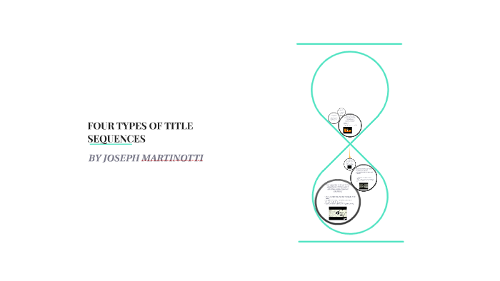 FOUR TYPES OF TITLE SEQUENCES by Joseph Martinotti on Prezi