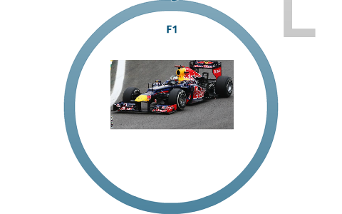 F1 by Ryan Pill on Prezi