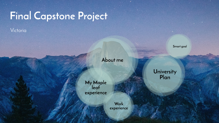 Final Capstone Project by on Prezi