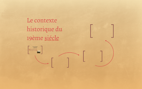 Le contexte historique du 19ème siécle by Arnaud Romain on Prezi