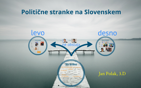 Politične stranke na Slovenskem by Jan Polak