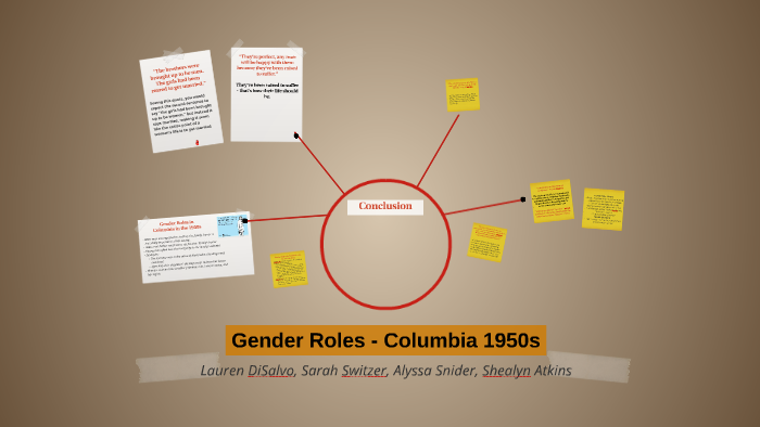 Gender Roles in Columbia 1950s by lauren disalvo on Prezi