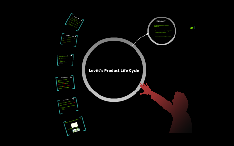 Levitt Product Life by Charlie Moreno on Prezi