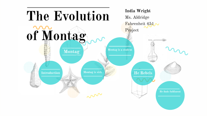 The Evolution of Montag Project by India Wright on Prezi