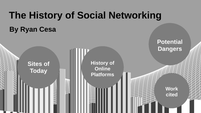 The History of Social Networking by Ryan Rivera on Prezi