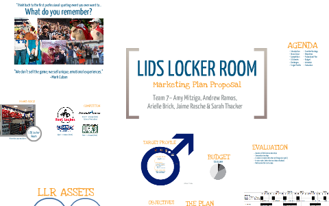 Lids Locker Room by Sarah Thacker on Prezi