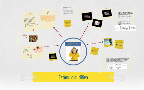 Estimulo auditivo by jessica prieto on Prezi