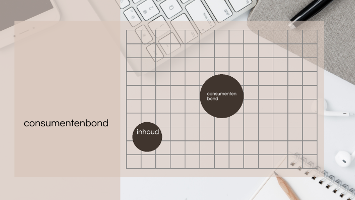 consumenten bond by marit neuhof on Prezi
