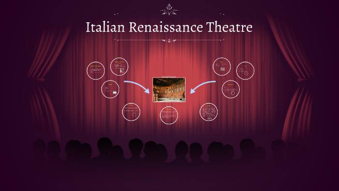Italian Renaissance Theatre by hope none of your buisness on Prezi