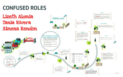 CONFUSED ROLES by ximena rendon on Prezi