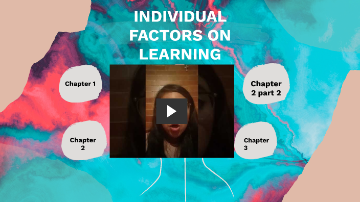 VIDEO PRESENTATION DANIELA POSADAS by Daniela Posadas on Prezi