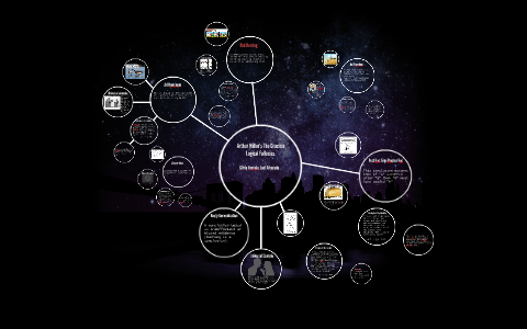 Arthur Miller's The Crucible Logical Fallacys by Joel Alvarado on Prezi