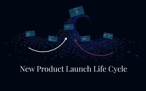 New Product Launch Life Cycle by Anita Gray on Prezi
