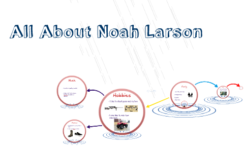 Noah Larson by Noah Larson on Prezi