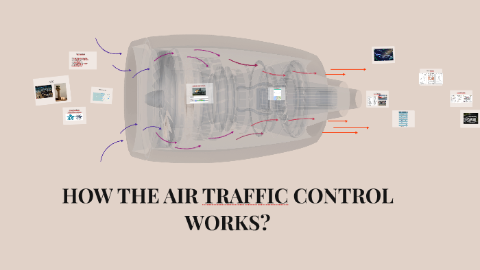 HOW THE AIR TRAFFIC CONTROL WORKS? by Richard Rivera on Prezi