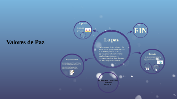 valores de paz by josue emanuel chun gallego on Prezi