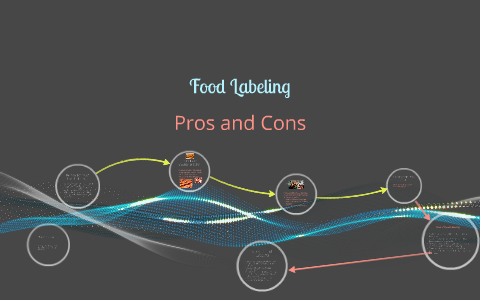 Pros and Cons of Food Processing... by Anna Wallace