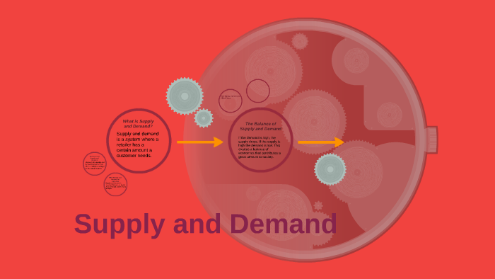 Supply and Demand by Nicholas Chau on Prezi