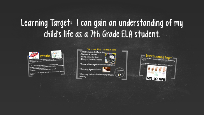 Grade 7 Parent Information Night by Jennifer Necci on Prezi