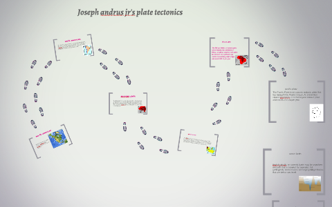 Joseph andrus jr's layers of the earth by Stephanie Ford on Prezi