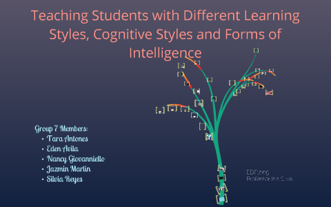 Teaching Students with Different Learning Styles, Cognitive Styles and ...