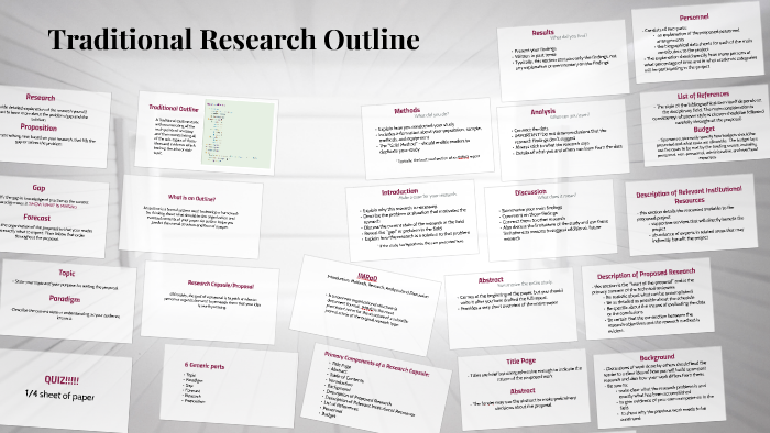 Traditional Research Outline by Joma Oanilucab on Prezi
