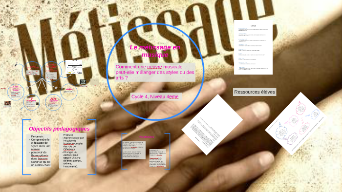 Le métissage en musique by Amelie Fauqueux on Prezi