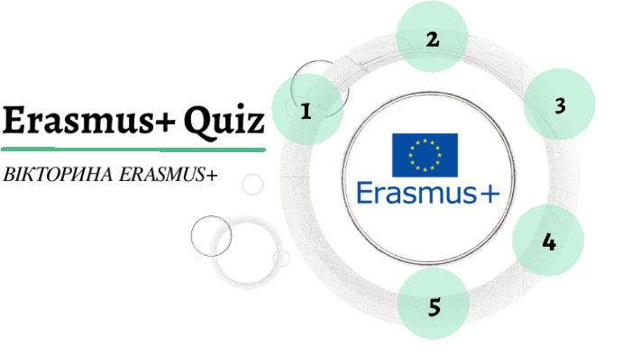 Erasmus+ Quiz by Vladyslav Shapoval on Prezi