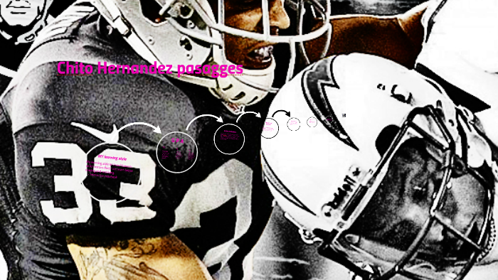 my learning style by Amber Malin on Prezi